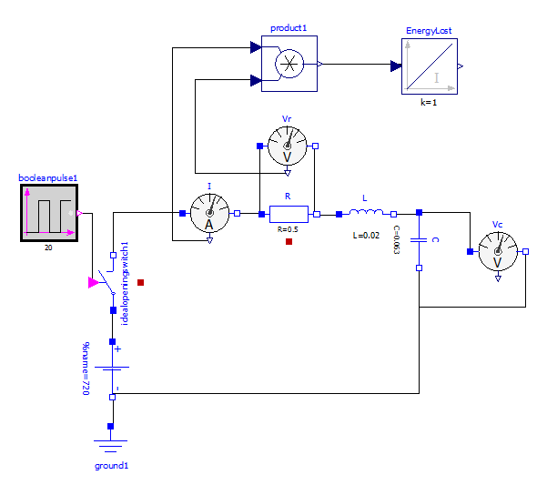 RLC Circuit, Resistor Power Loss - some Modelica experiments